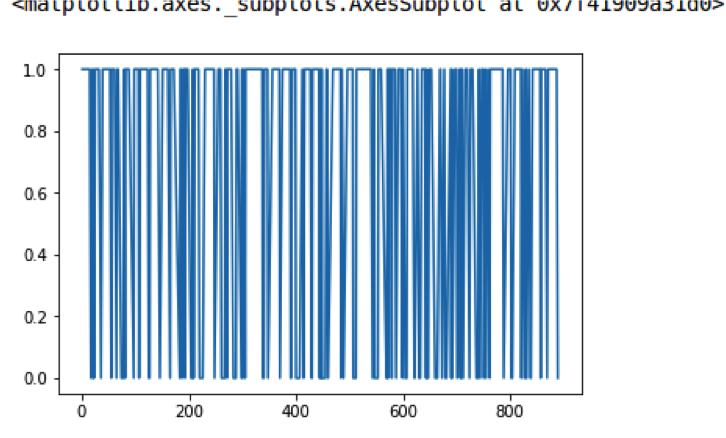 Python Tutorials Learn Python Sql Queries In Panda In